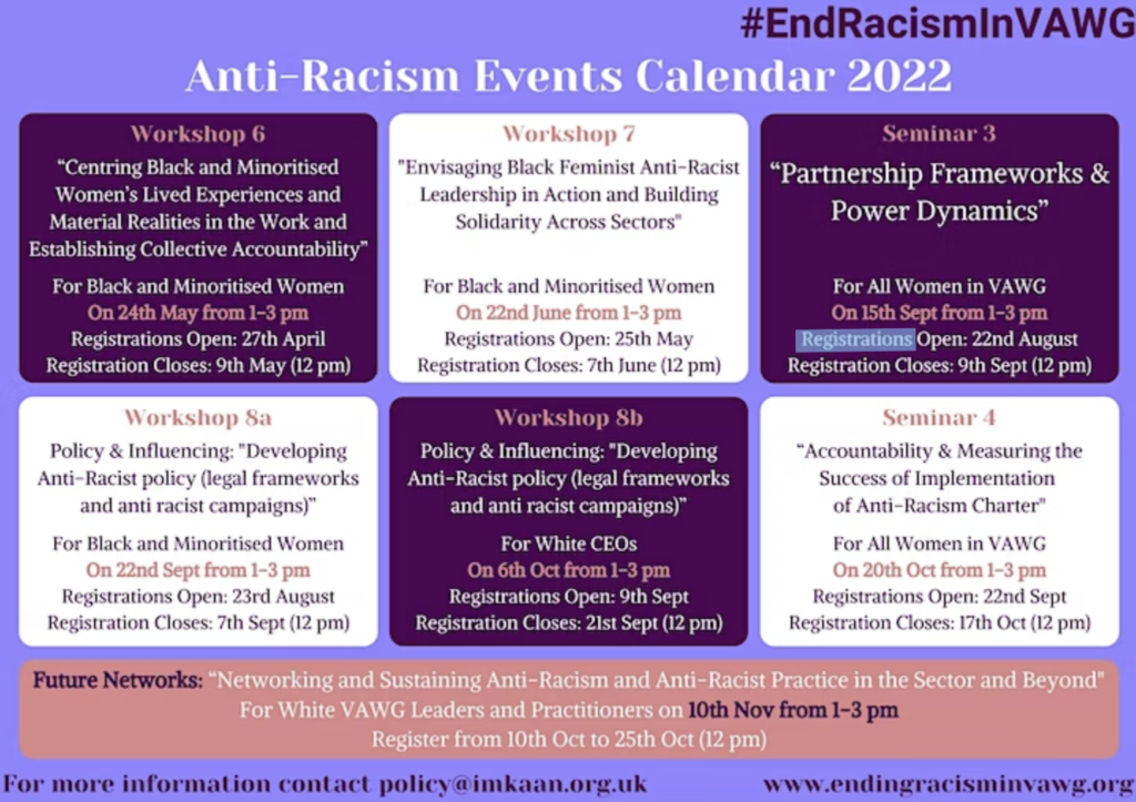 Anti-racism workshop - NIA | Ending Violence Against Women and Girls